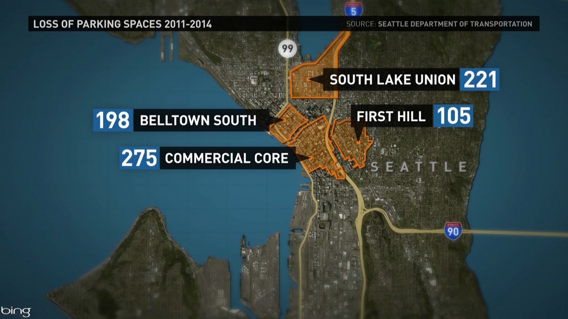Is Seattle waging a war on cars? | king5.com