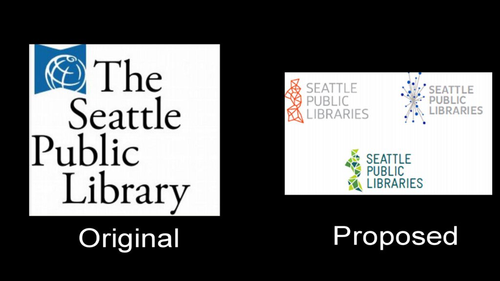 Libraries Logo