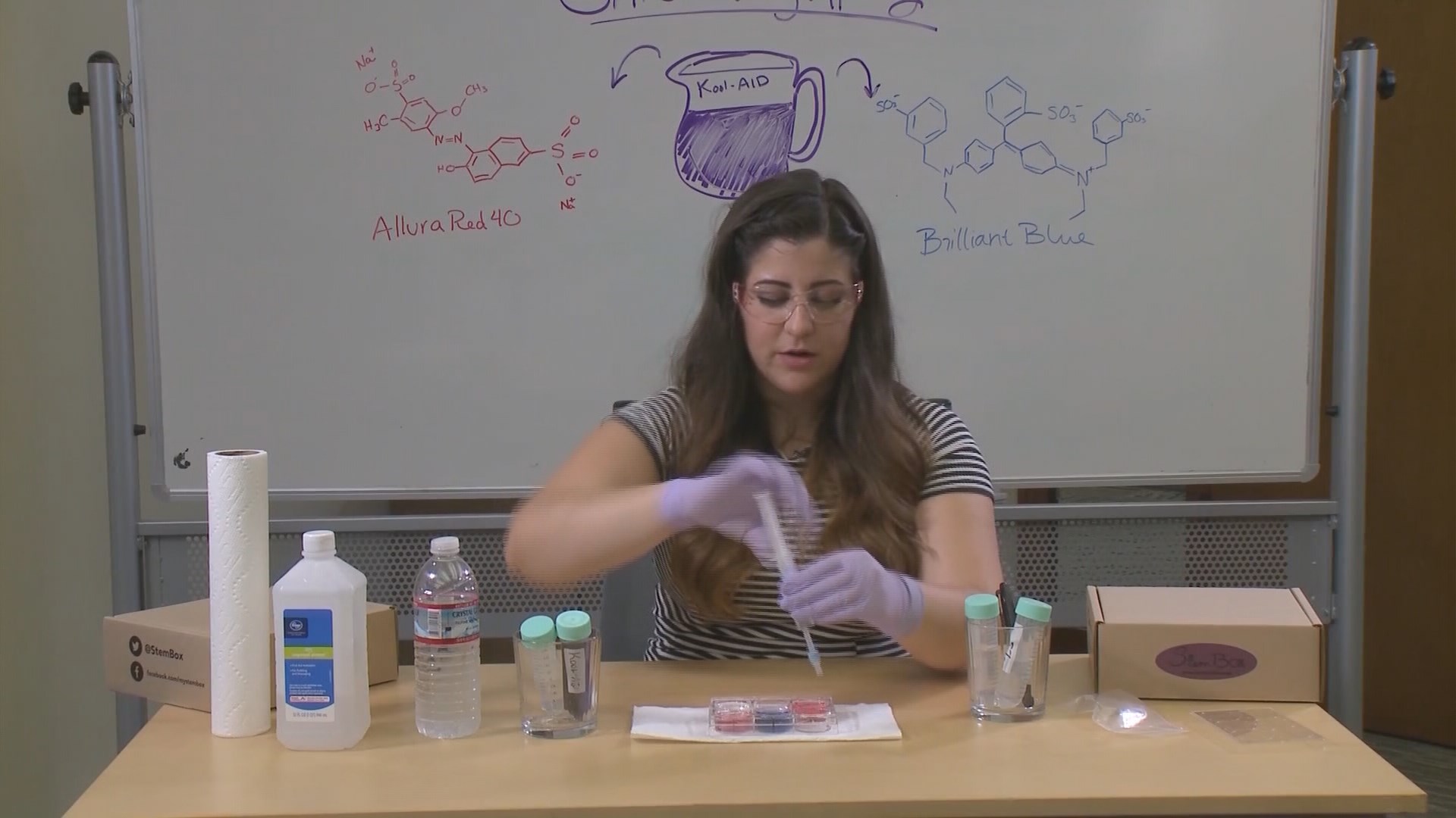 Stembox inspires girls to pursue science, one monthly package at a time ...