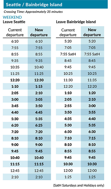 Winter ferry schedule goes into effect Sunday | king5.com