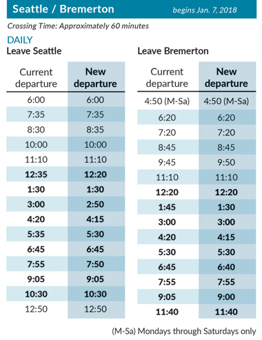 Winter ferry schedule goes into effect Sunday | king5.com